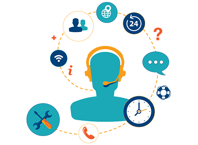 Help & Support - Allied Bank Ltd.