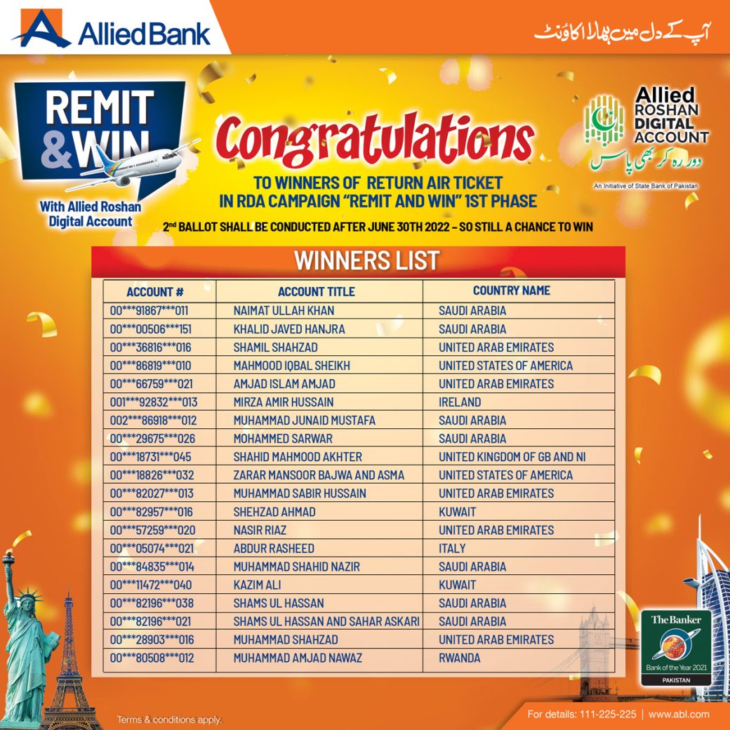 Roshan Digital Account Campaign for Potential and Existing RDA ...