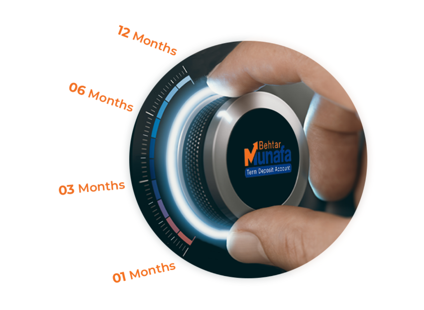 Accounts - Allied Bank