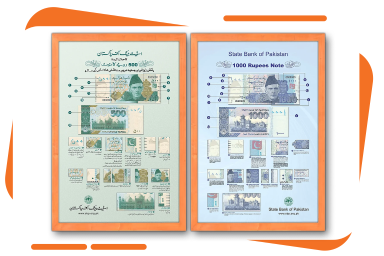 Security Features of Currency Notes | SBP Currency Guide