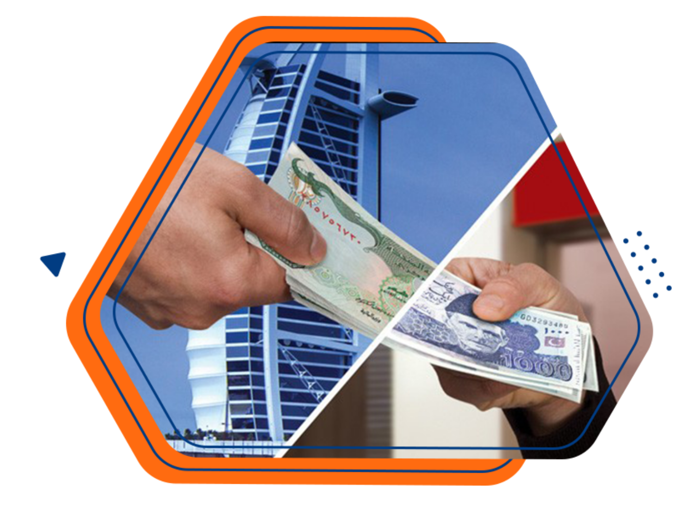 Fast & Secure Home Remittance Services in Pakistan– Allied Bank